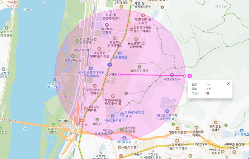 부산 북구 화명동 대장아파트 화명롯데캐슬카이저에 대해서 분석해보자 네이버 블로그