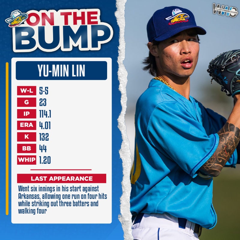 대만 야구대표팀의 선발투수인 린위민 (Yu-Min Lin)에 대해서 알아보자 : 네이버 블로그