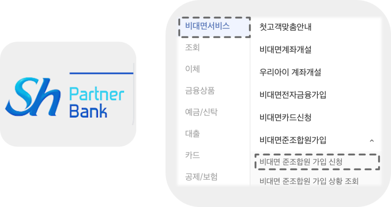 수협 예금특판 정기예금 금리 이자 찾는법 네이버 블로그