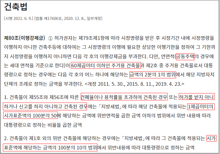 이행강제금 계산 방법 위반건축물 가감산 특례 건축법 시가표준액 네이버 블로그