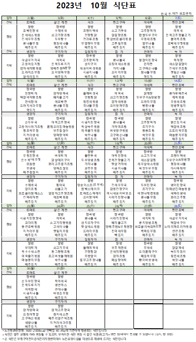 인천시 부평구 갈산동 한국주야간보호센터 노인학교 2023년 10월 식단표 건강한 식단표