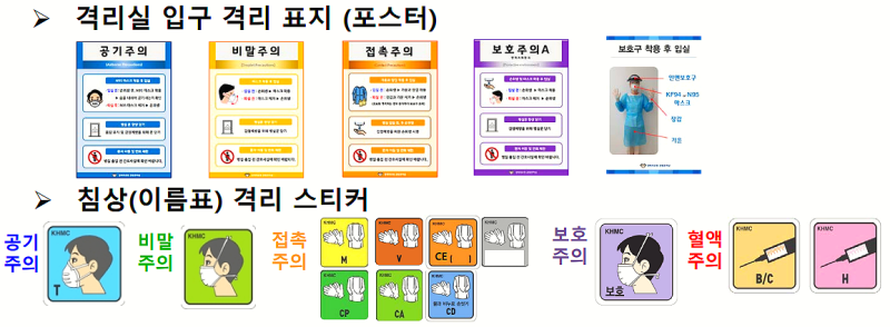 Vre Cre 정의와 선별 검사 Fu 격리해제 기준과 접촉주의의 환경소독 네이버 블로그