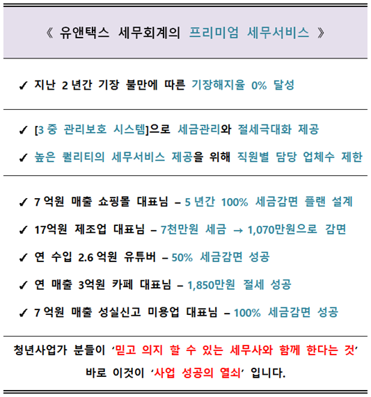 창업중소기업세액감면과 고용증대세액공제 중복적용 여부 네이버 블로그
