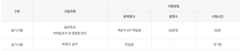 조주기능사 필기 실기 일정 난이도 합격률 변경사항 취업 진로 전망 네이버 블로그