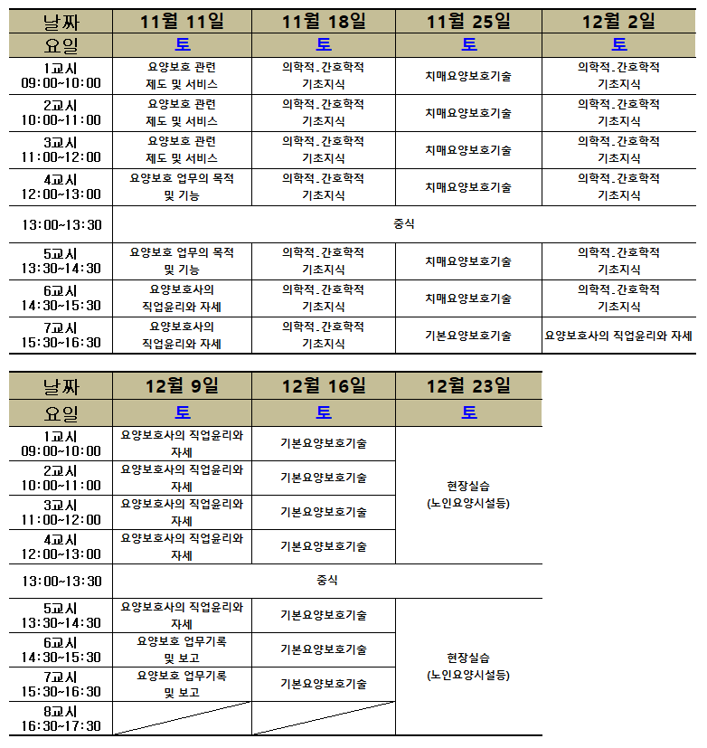 용인요양보호사교육원 자격증반 개강안내 사회복지사자격증소지자 네이버 블로그