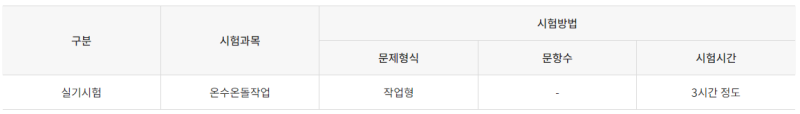온수온돌기능사 필기 실기 일정 노후대비 F4 비자 난이도 합격률 공무원 가산점 취업 진로 전망 월급·연봉