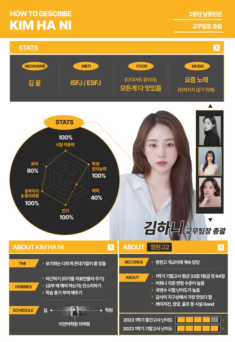 내신 2023 내신대비반 이언어학원 대표 강사 스탯프로필 네이버 블로그