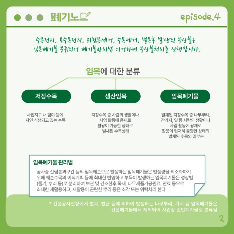 임목폐기물 나무 뿌리 가지 등 임목폐기물은 어떻게 처리할까요 네이버 블로그