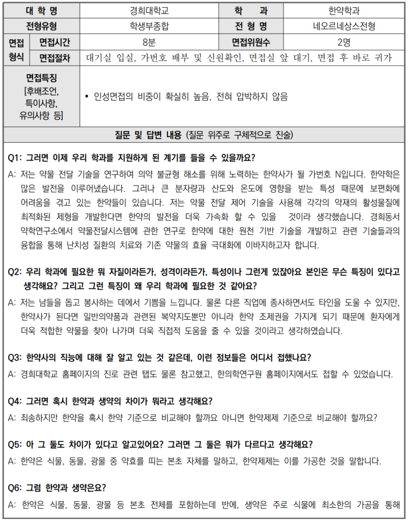 2024 경희대 면접 질문 기출 문항 답변 예시경희대학교 학종 일정 인재상경영학과전자공학한약학과치의예과빅데이터응용학과