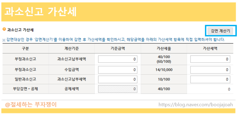 연말정산 수정신고 가산세 및 신고내용 오류 네이버 블로그
