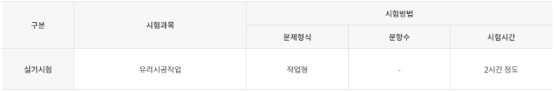 유리시공기능사 필기 실기 일정 난이도 합격률 독학 공무원 가산점 취업 직업 진로 전망 연봉 급여 월급