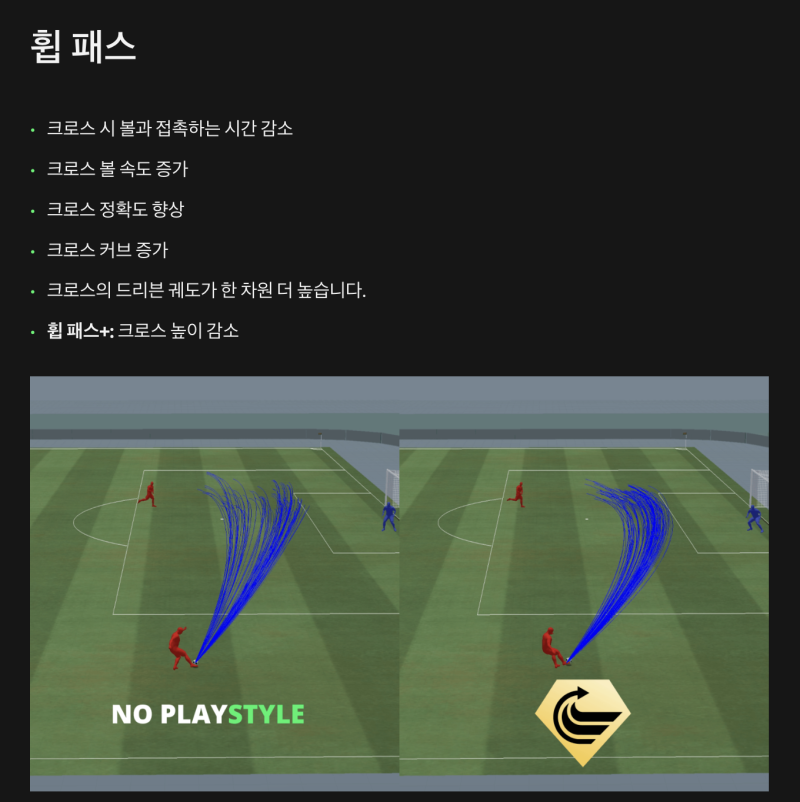 fc24 플레이스타일 특성 스킬 완벽정리 : 네이버 블로그