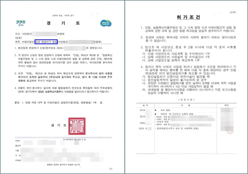 사단법인 정관변경 개정 방법 서류 절차 안내 네이버 블로그