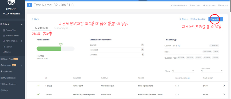 Nclex Rn 엔클렉스 유월드uworld 자세한 사용법 화면설명 꿀팁★ 네이버 블로그