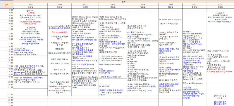 남미여행 50일 남미 배낭여행 계획 일정표 총정리엑셀 공유 준비물 체크리스트 공유 비자 예산 환율