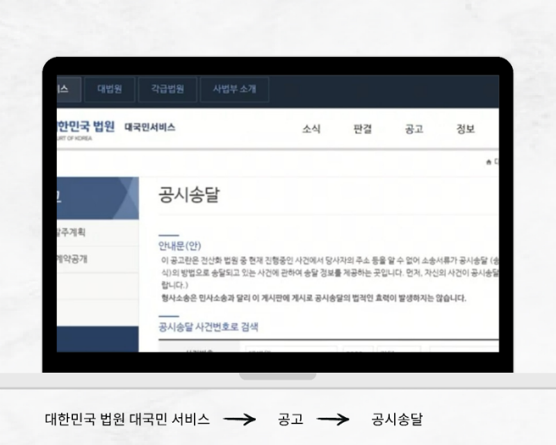 공시송달 뜻 신청방법과 절차 확인방법 효력 네이버 블로그