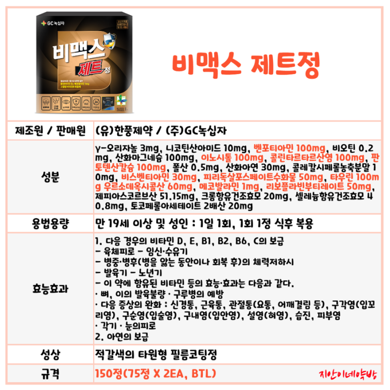 비맥스제트 성분 특장점 및 경쟁 제품과 비교vs 벤포벨s 메타비 네이버 블로그