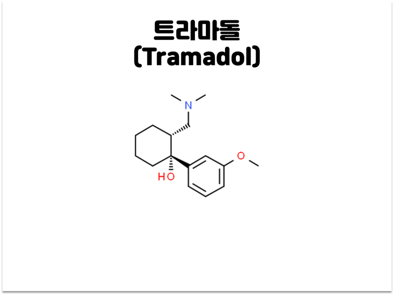 울트라셋정 울트라셋 진통제 급성통증 만성통증 처방 약 치료제 효능 효과 성분 용량 복용법 네이버 블로그