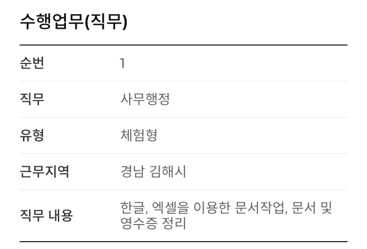 국민취업지원제도 일경험 프로그램 지원 방법 훈련연계형체험형 네이버 블로그