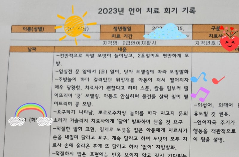언어치료비용바우처실비까지 요점만 간단히 정리최신 업데이트 Ver 네이버 블로그