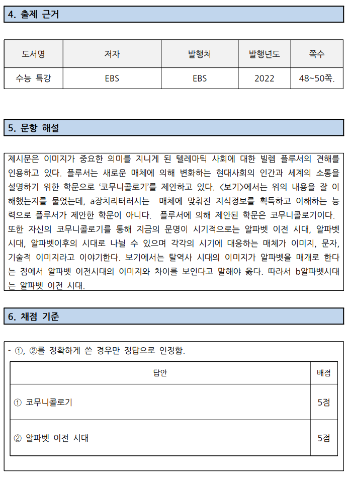 가천대 논술 약술형 고사 2024 수능최저기준 기출문제 네이버 블로그