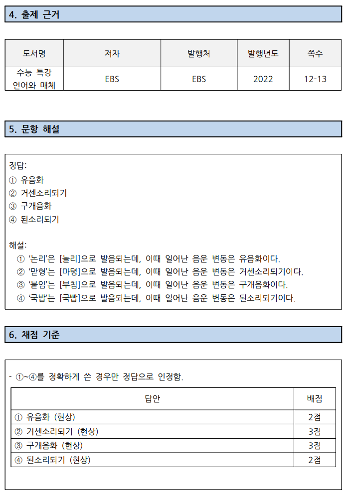 가천대 논술 약술형 고사 2024 수능최저기준 기출문제 네이버 블로그