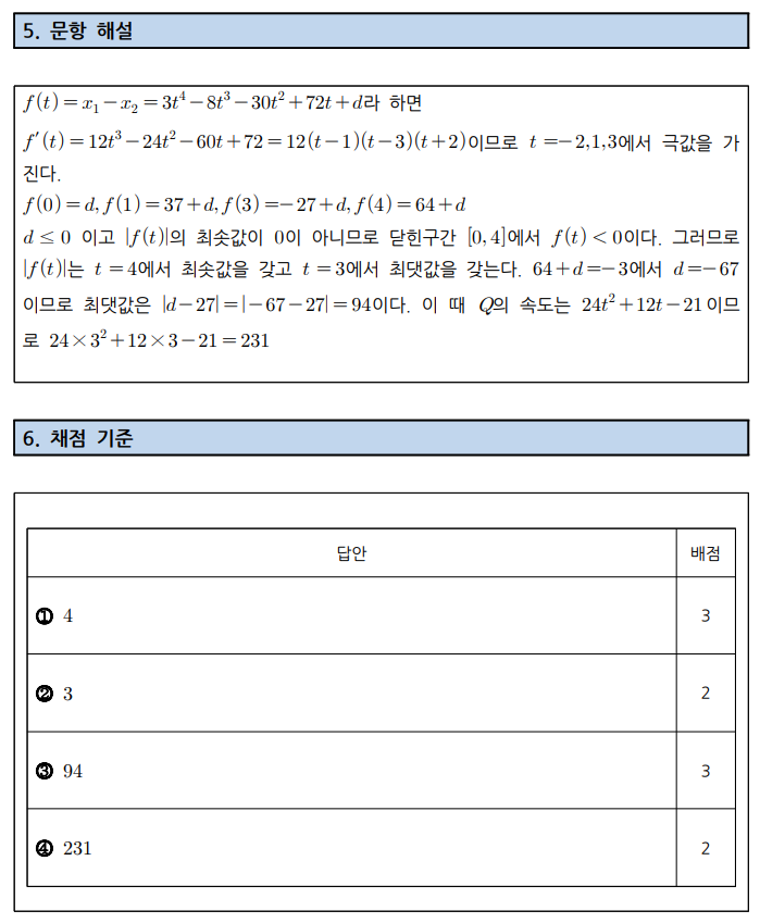 가천대 논술 약술형 고사 2024 수능최저기준 기출문제 네이버 블로그