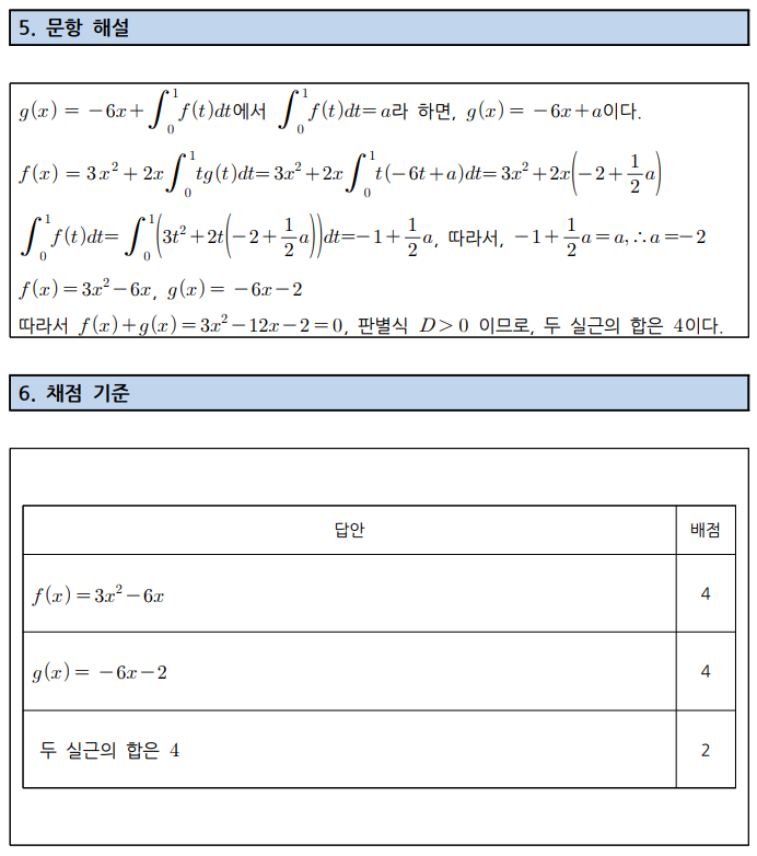 가천대 논술 약술형 고사 2024 수능최저기준 기출문제 네이버 블로그