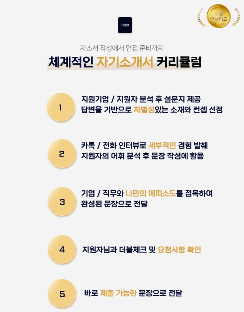 취업인사이드 소개 / 자소서 첨삭 / 자소서문항분석 / 면접코칭 / 1:1면접컨설팅 / 면접준비 : 네이버 블로그