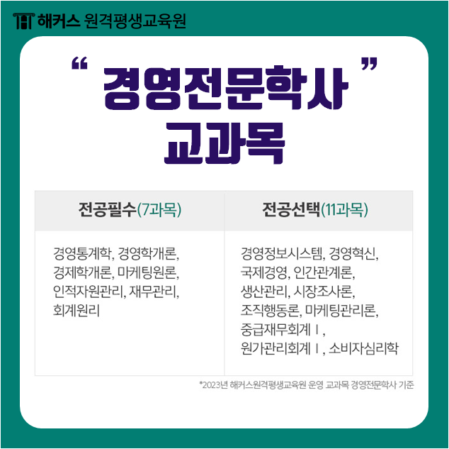 학점은행제 경영학 빠르게 학위취득하는 방법경영학사 전문학사 네이버 블로그