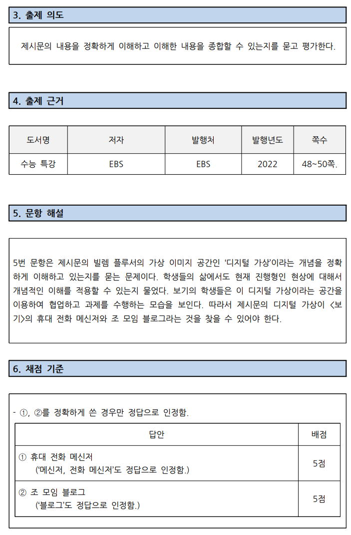 가천대 논술 약술형 고사 2024 수능최저기준 기출문제 네이버 블로그