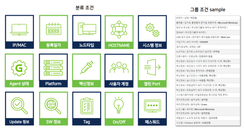 [솔루션 소개] 지니언스 GENIAN_NAC v5.0 : 네이버 블로그