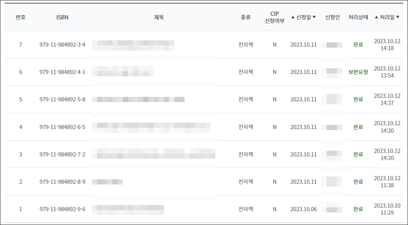 1인출판사 독립서점 창업 Isbn 발급받는 가장 쉬운 방법 네이버 블로그