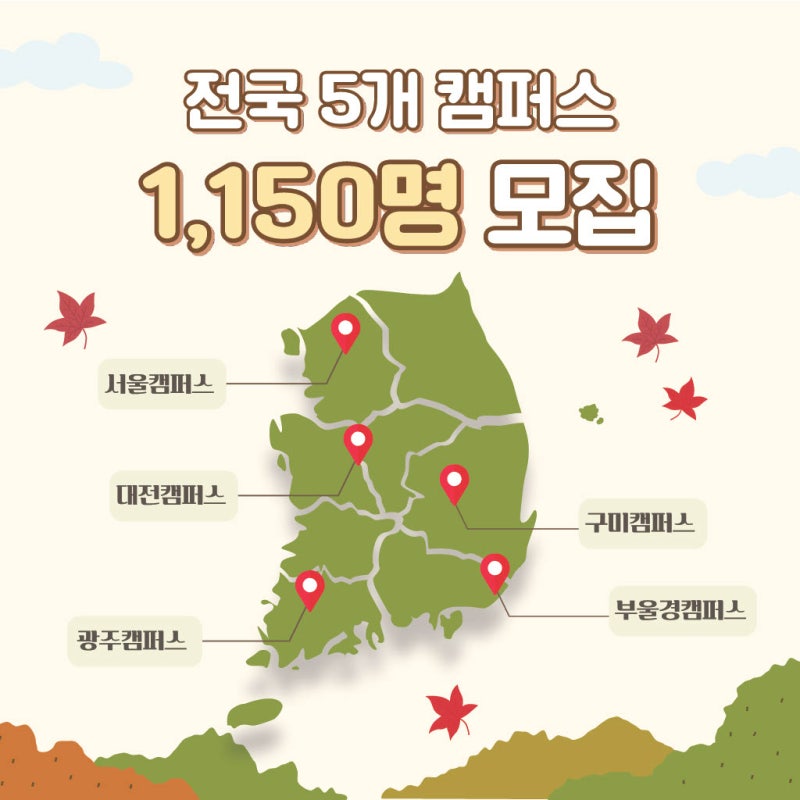 [SSAFY] 삼성 청년 SW 아카데미 11기 모집 공고 안내 (~11/06까지) : 네이버 블로그