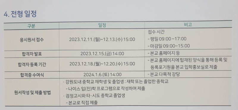 2024 강원외고 입학 설명회 후기 2탄모집요강 모의모집 실시 개별상담 학비 등 네이버 블로그
