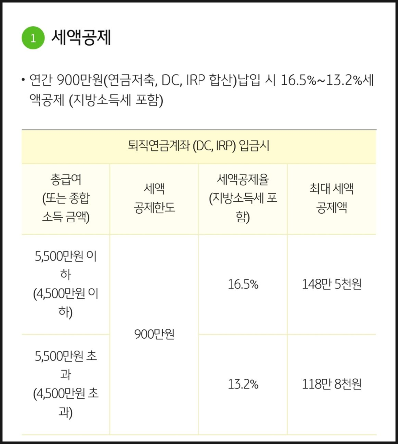 IRP 퇴직연금으로 연말정산 세액공제 받기 (ft. KB증권 irp 계좌개설과 이전방법) : 네이버 블로그