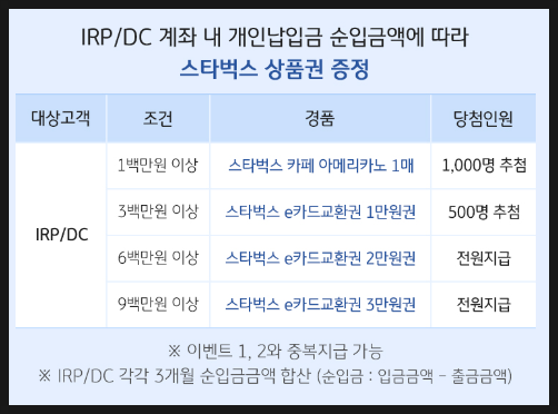 IRP 퇴직연금으로 연말정산 세액공제 받기 (ft. KB증권 irp 계좌개설과 이전방법) : 네이버 블로그