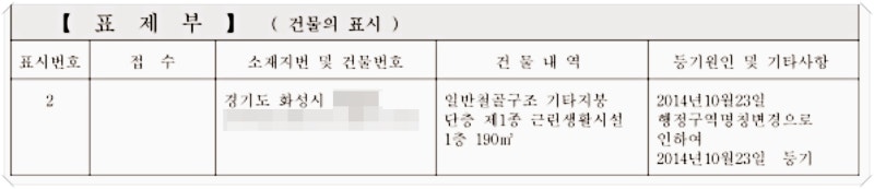 등기부등본등기사항전부증명서 및 건축물대장 발급 그리고 핵심내용 보는 법 네이버 블로그