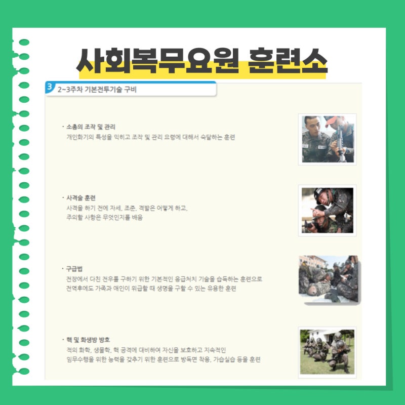 사회복무요원 훈련소 기간 곰신 준비물 리스트 네이버 블로그