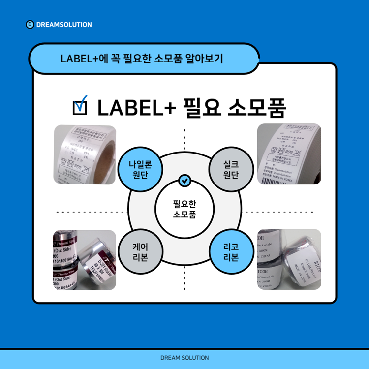 라벨지프로그램, LABEL+ : 네이버 블로그