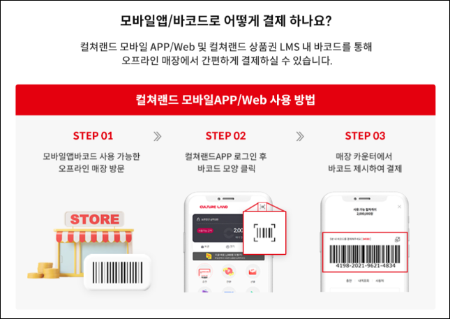 컬쳐랜드 해피머니 문화상품권 온라인 오프라인 사용처 사용법 네이버 블로그