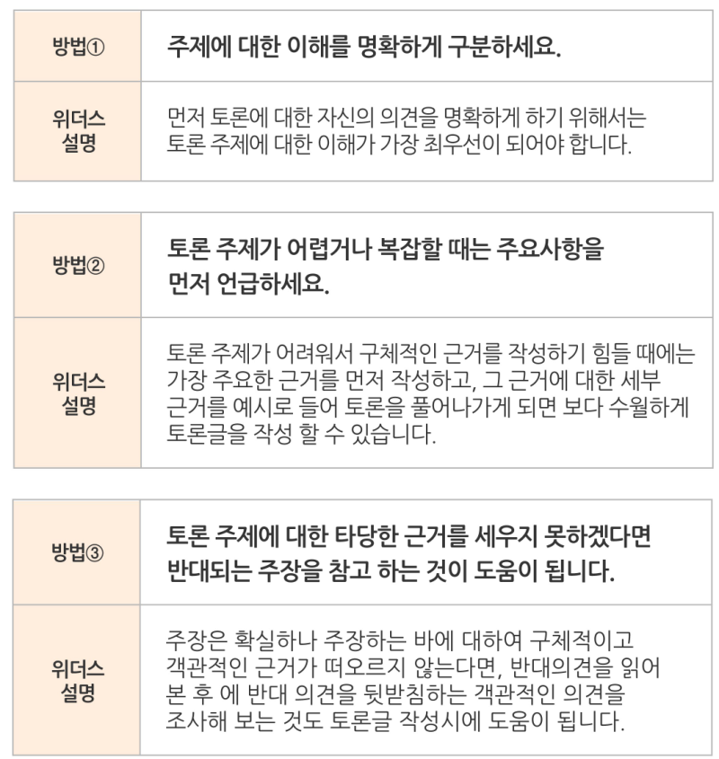 학점은행제 위더스 평생교육원 토론 참여 방식경영학 네이버 블로그