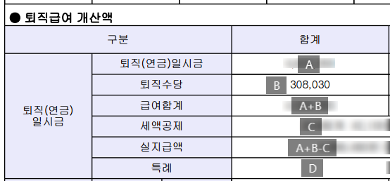 공무원 면직 후 퇴직금 수령 후기 퇴직수당 공개 퇴직금 계산 방법 네이버 블로그