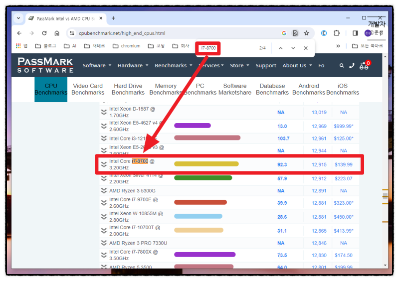 [인텔, amd] CPU 성능순위 사이트를 통해 쉽게 비교하는 방법 (cpubenchmark) : 네이버 블로그