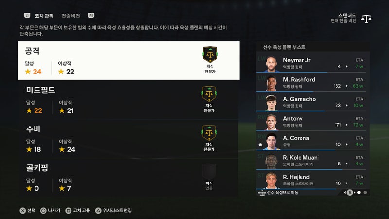 FC24 커리어 모드에 대해 알아볼까? : 네이버 블로그