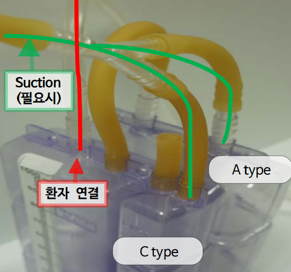 CTD bottle 간호 및 주의사항 : 네이버 블로그