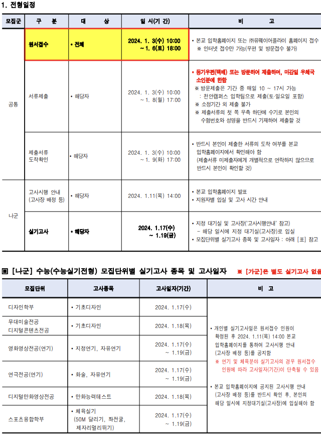 2023 상명대 정시등급 정시컷 입결 입시결과 백분위 네이버 블로그
