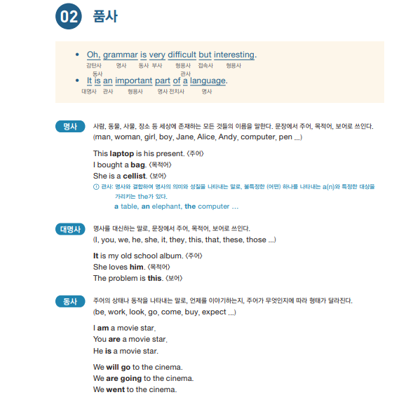 2023 Grammar Inside Level1, Level2, Level3 답지 : 네이버 블로그