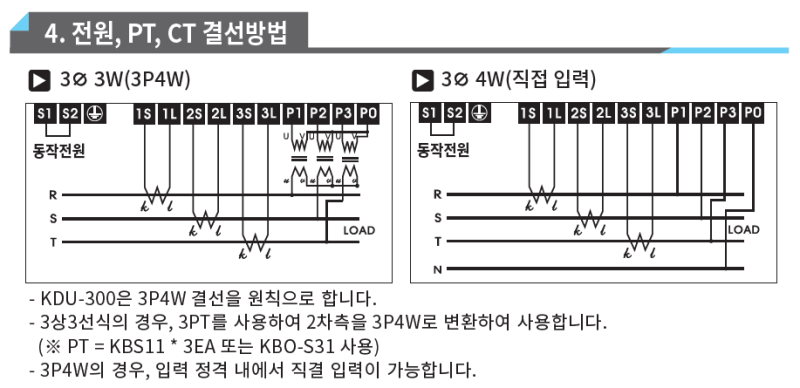 [제품 소개] 역전력 계전기(KDU-300)의 설정 방법 알아보기 : 네이버 블로그