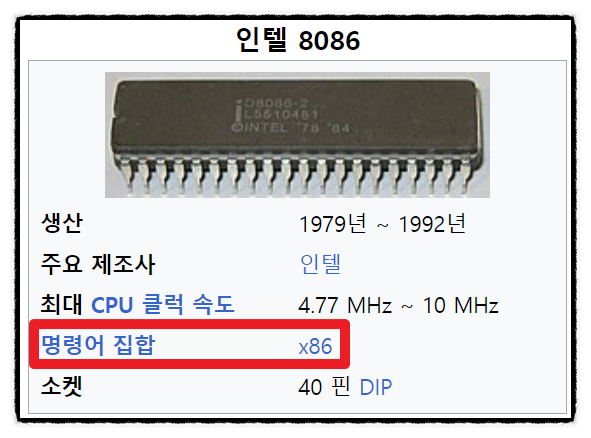 [x86, x64(amd64), Arm64] 뜻, 구분방법, CPU 역사, 차이점 알아보기 : 네이버 블로그